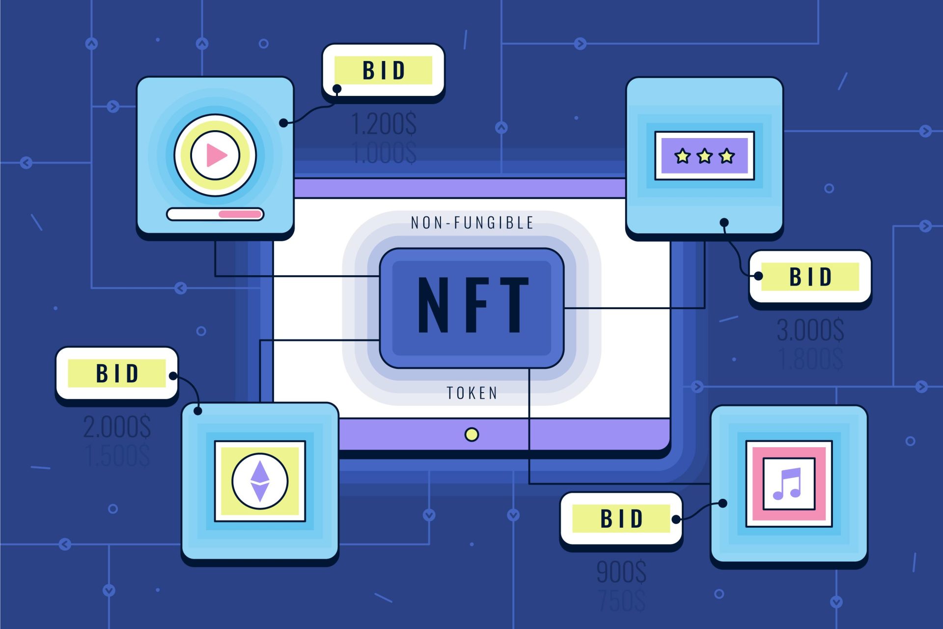 What Are the Pros and Cons of Investing in NFTs? - ICRYPEX